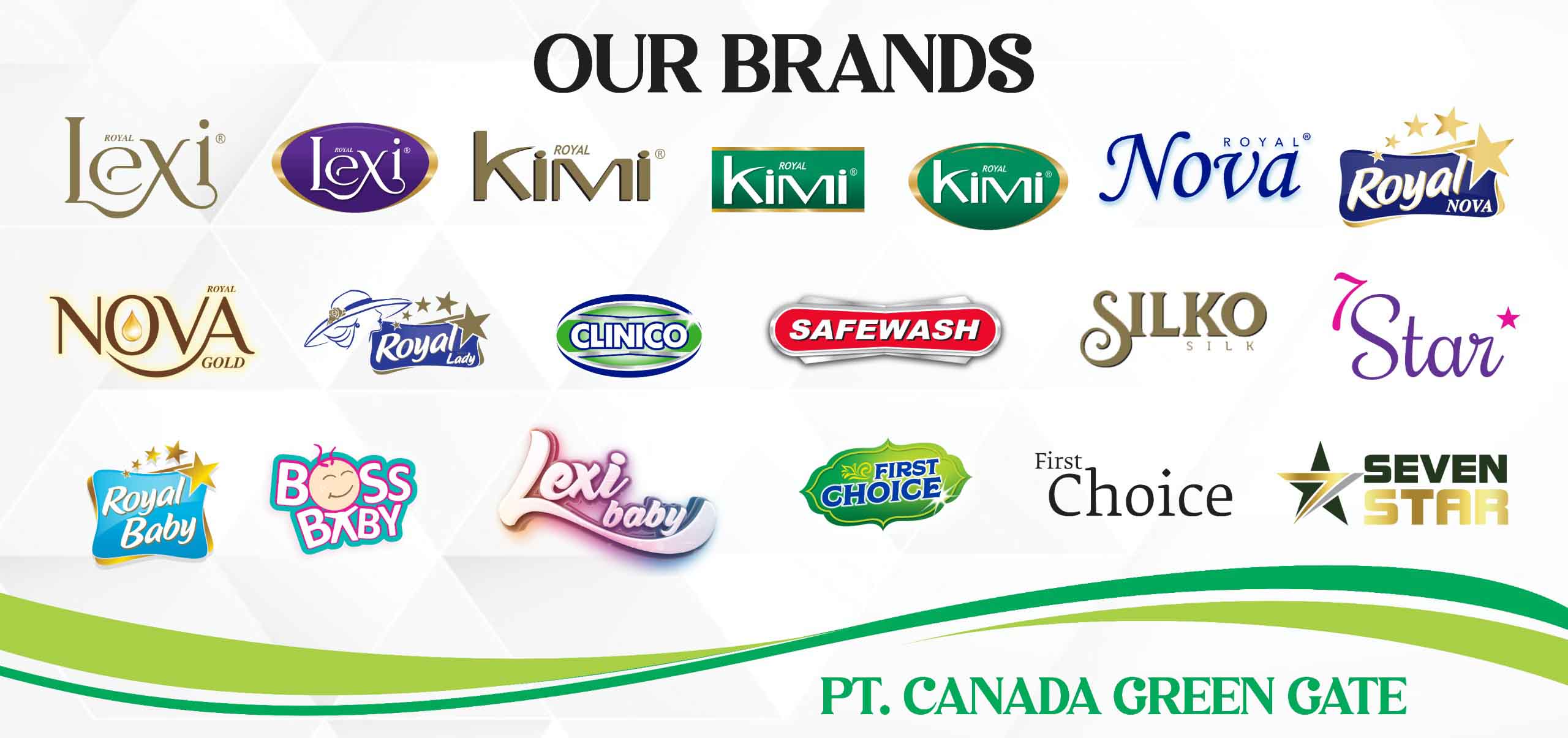 All Brands CGG - PT. Canada Green Gate